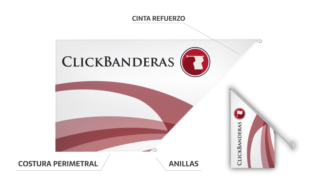 Mástiles y Banderas de Pared - ClickBanderas